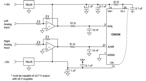 adc input buffer and protection techniques eeweb