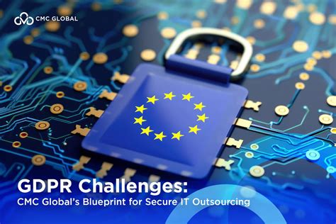 Navigating Gdpr Challenges Cmc Globals Blueprint For Secure It Outsourcing Cmc Global