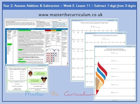 Year 2 Addition And Subtraction Lesson 11 Subtract 1 Digit From 2 Digits Master The Curriculum