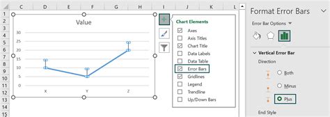 Error Bars In Excel Explanation Types Examples How To Add