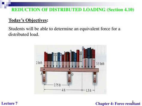 PPT ENGINEERING MECHANICS STATICS DYNAMICS PowerPoint Presentation ID 5352689