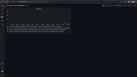 Github Saiashish9spring Boot Monitoring Microservice With Prometheus