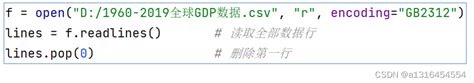 Python 数据可视化 动态展示柱状图python动态柱状图 Csdn博客