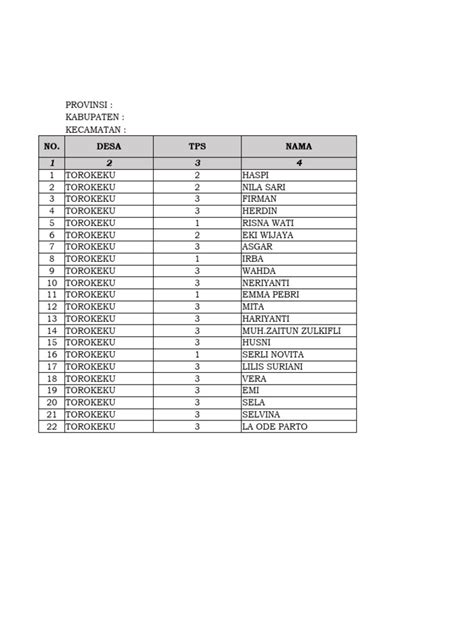 Daftar Calon Kpps 1 Pdf