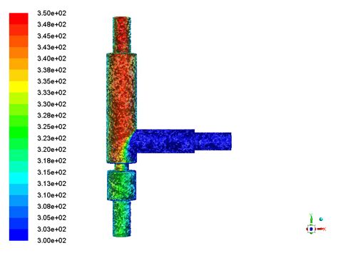 Overview Of ANSYS On Rescale Rescale