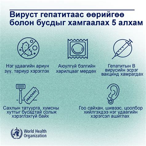 Халдварт Өвчин Судлалын Үндэсний Төв Facebook