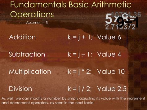 Ppt Game Programmer Fundamentals For Actionscript And Flash Development