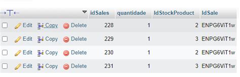 Javascript Express Node Is Inserting Duplicate Values In My Tablee Stack Overflow