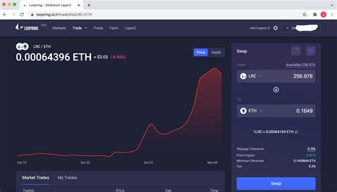 How To Use Loopring Swap From L1 To L2 Without Huge Ethereum Gas Fees