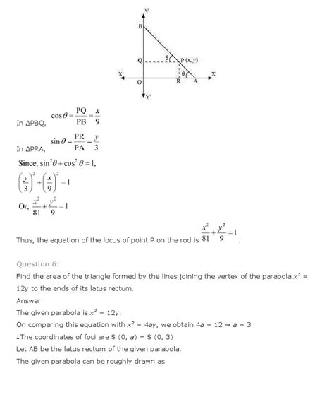Conic Sections Class 11 Mathematics Ncert Solutions