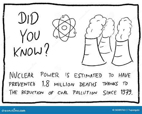 Nuclear Power Safety Stock Vector Illustration Of Quiz 58389763