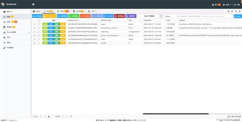 国内开源的中文docker管理工具，界面清爽，赞！ 腾讯云开发者社区 腾讯云