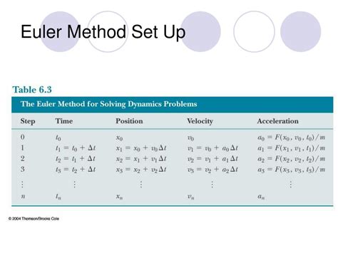 Ppt Force And Motion Part Ii Circular Dynamics Powerpoint