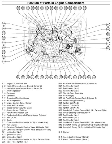 P0010 Toyota Avalon Autocodes