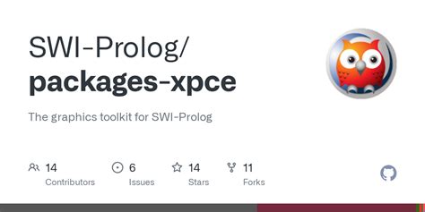 github swi prolog packages xpce the graphics toolkit for swi prolog
