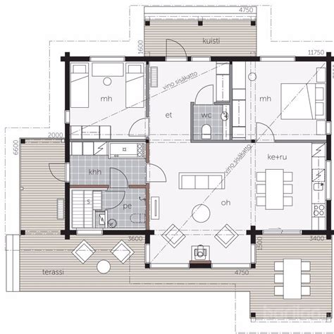 Iso Lehtisaari дүнзэн байшингийн загвар