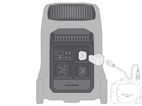 method 2 via the ac input socket