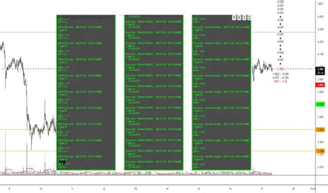 Sub Super Script And Roman Numerals Library โดย Ffrizz — Tradingview