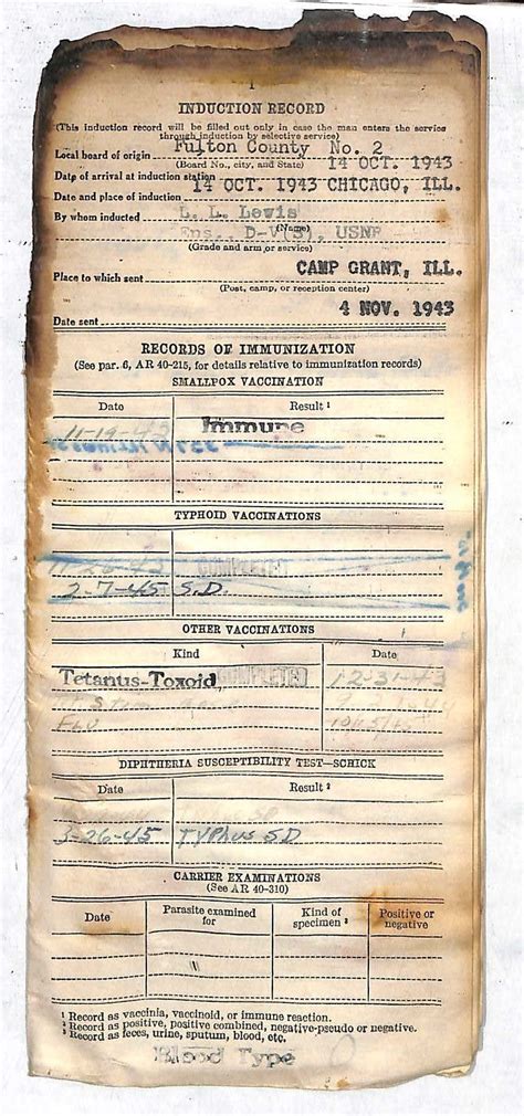 What You Can Expect To Find In An Army Official Military Personnel File