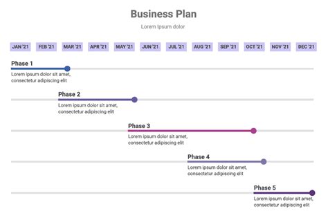 Gantt Chart 5 Rows 2 BioRender Science Templates
