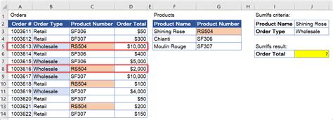 SUMIFS VBA How To Write Examples Coupler Io Blog