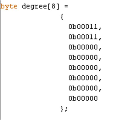 Arduino Based Humidity And Temperature Measurement Using DHT11 Sensor
