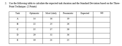 Solved Use The Following Table To Calculate The Expected