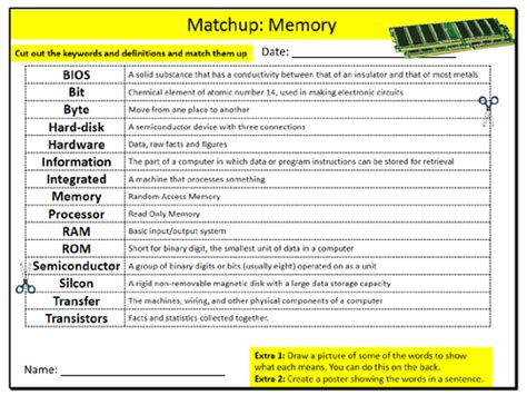 Computer Memory Definition Matchup Keywords Ict Computing Starter Activity Keywords Ks3 Gcse