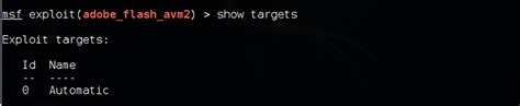 Metasploit Basics For Hackers Part 01 Getting Started With Metasploit