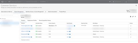 Create And Associate A Deployment Profile For Prisma Airs Ai Runtime