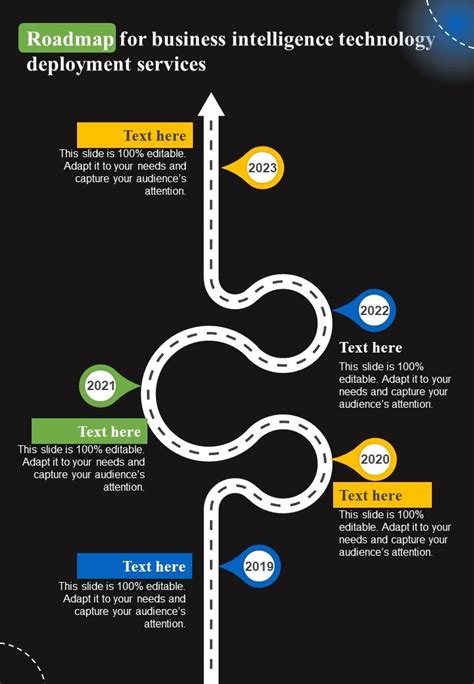 Roadmap For Business Intelligence Technology Deployment Services One Pager