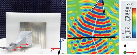 Ultra Thin Two Dimensional Transmissive Anisotropic Metasurfaces For Polarization Filter And
