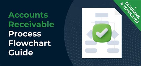Accounts Receivable Process Flowchart Guide Diagrams And Templates