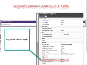 Repeat Column Headers On A Paginated Report Table Data Bayes