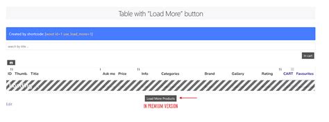 Active Products Tables For Woocommerce Professional Products Tables