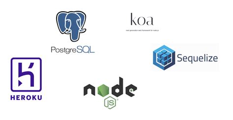 Nodejs — Do Zero Ao Deploy Parte 2 — Deploy By André Spanguero