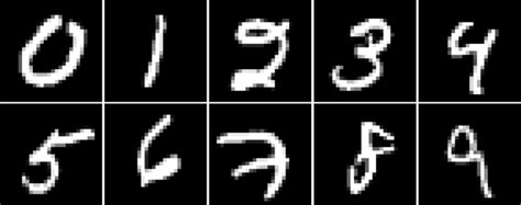 Random Targets Of Reconstruction For Conventional Autoencoder
