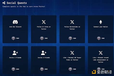 Why Is AI Game A Very Sexy Crypto Narrative