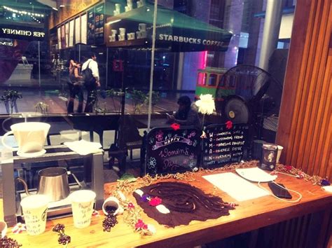 munna kumar jha on linkedin starburst