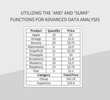 Utilizing The AND And SUMIF Functions For Advanced Data Analysis