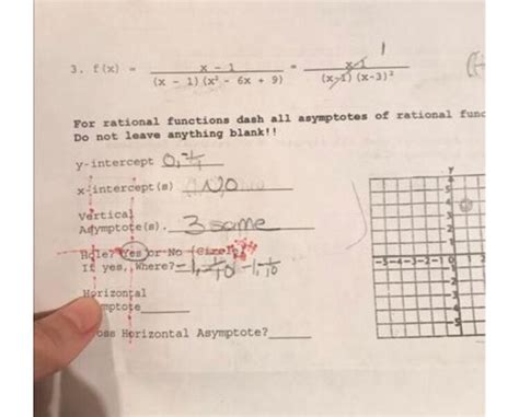 Solved They Didnt My Graph My Questions Can You Please Graph Chegg