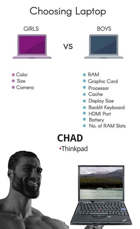 The Best Thinkpad Memes Memedroid