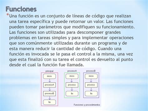 Informática Empresarial Ctp Braulio Odio Herrera Algoritmos Y Diagramas De Flujo Elementos