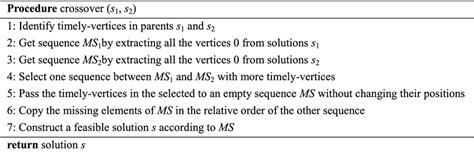 Procedure For The Timely Vertices Based Crossover Download Scientific