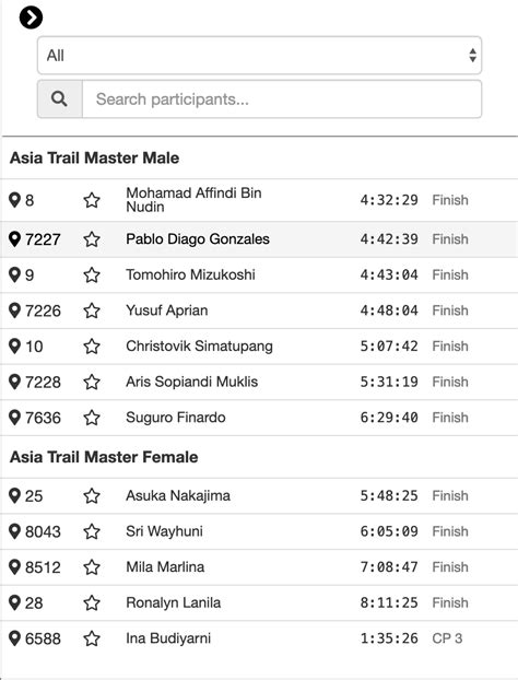 Using Geolocation Timing — Dot Track Asia