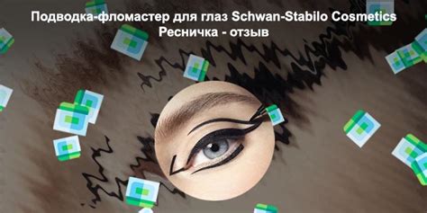 Стрелки на глазах для начинающих подводкой поэтапно - Красиво ...