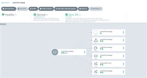 ArgoCD Stuck On Refresh Issue Argoproj Argo Cd GitHub