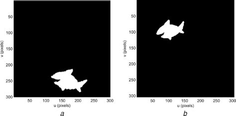 Non‐symmetrical Object A Initial Position B Desired Position