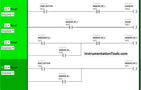 Plc Emergency Stop Example Program
