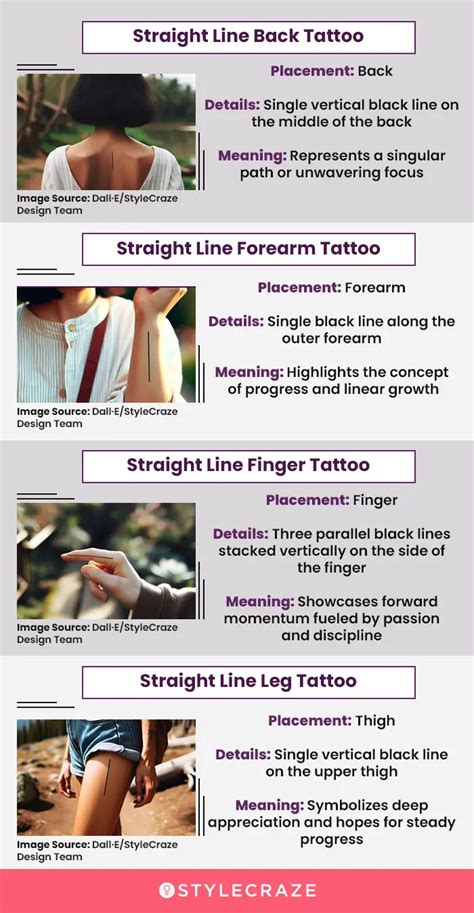 8 Straight Line Tattoo Ideas And Meaning